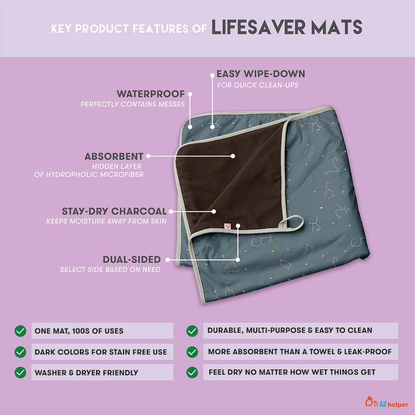 Lifesaver Mats – Comfort, Protection & Romance | Shop Lil Helper